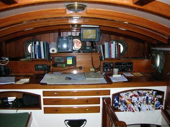 Yacht HIGHLANDER SEA, John F James | CHARTERWORLD Luxury Superyacht ...